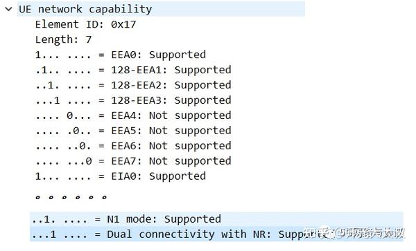 EPS-Fallback总结 - 知乎