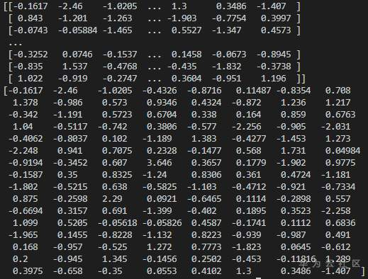 【Mindspore-ascend】【自定义算子】重复地对一个Tensor赋值为什么会影响另一个Tensor？ - 知乎