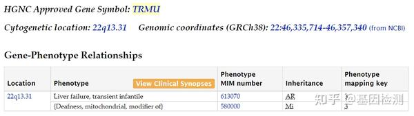 致病性TRMU变异引起的婴儿肝衰竭的基因型和表型谱 - 知乎