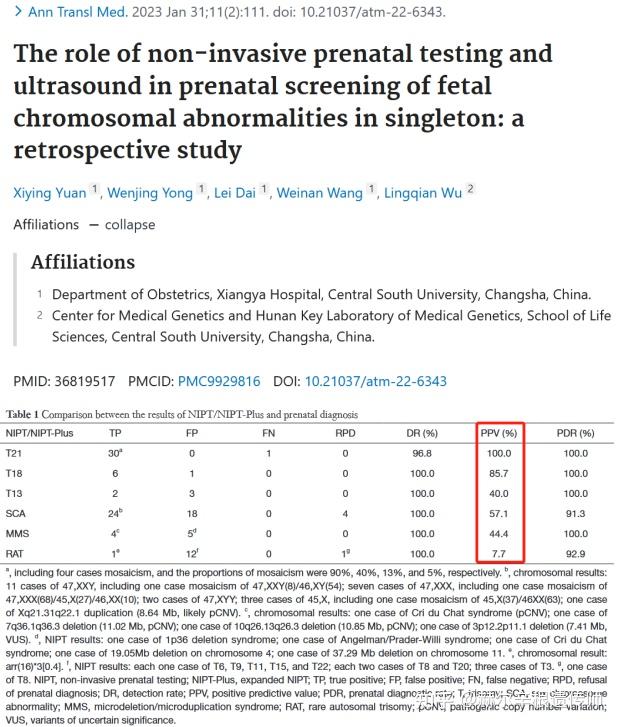 无创DNA(NIPT）和羊水穿刺适用人群分析 - 知乎