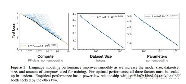 Beyond Neural Scaling Laws Beating Power Law Scaling Via Data Pruning beyond-neural-scaling-laws-beating-power-law-scaling-via-data-pruning