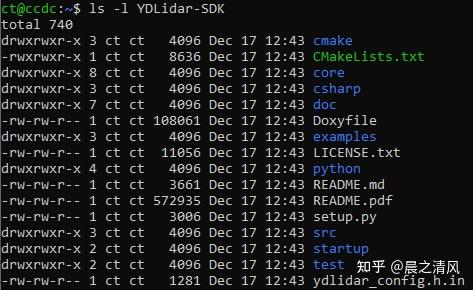 激光雷达YDLIDAR X2 SDK安装 - 知乎