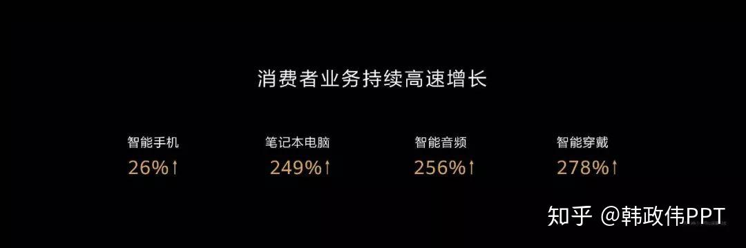 2019机皇问世，华为手机Mate30国内发布会PPT大赏，附下载 - 知乎