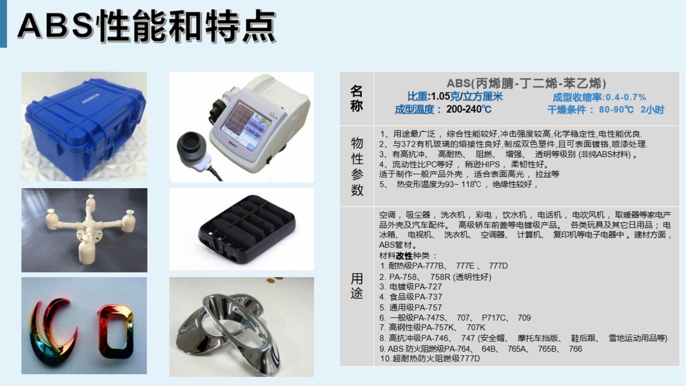 做产品结构设计必备的常用塑胶产品材料和特性 知乎