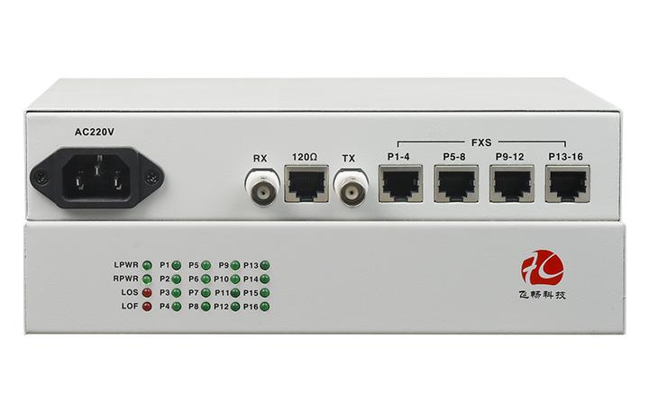 Pcm设备2M通道，E1的基础知识介绍 - 知乎