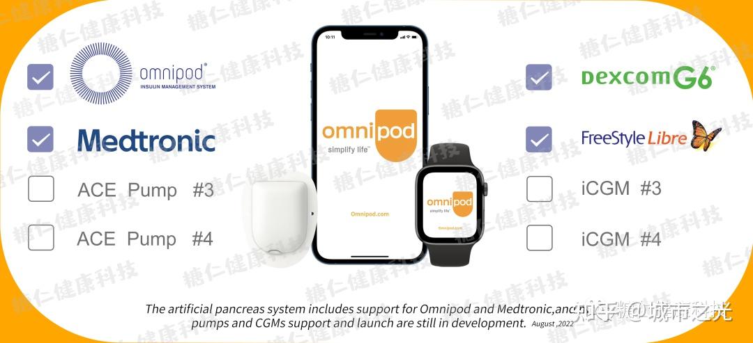 【无管路胰岛素泵】Omnipod 5人工胰腺-闭环系统在美国全面上市 - 知乎