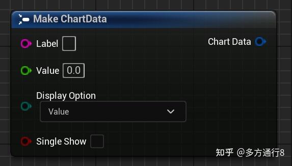 UE5 Plugins：ChartExtendPlugins-Configurable line chart plugin [Line ...