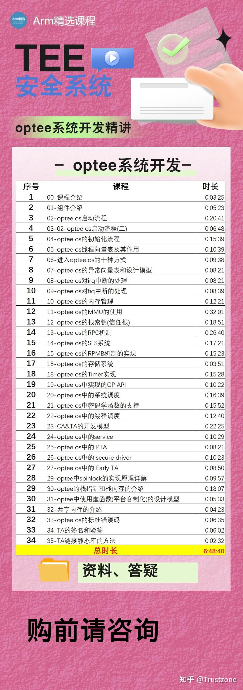 《optee系统开发精讲》 - 知乎