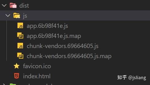 迁移 Vue v2.x 版本到 Vite - 知乎