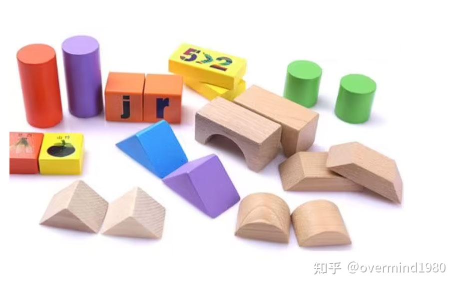 [oeasy]python0024_unix时间戳_epoch_localtime_asctime_PosixTime_unix纪年法 - 知乎