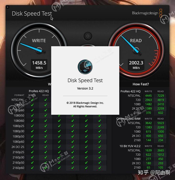 硬盘测速工具：Blackmagic Disk Speed Test Mac - 知乎