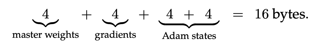大模型训练之FP8-LLM别让你的H卡白买了：H800的正确打开方式 - 知乎