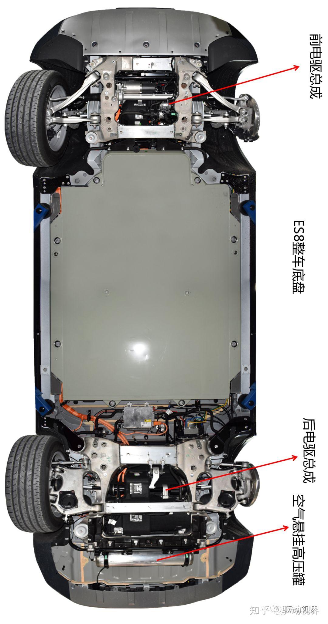 蔚来ES8电驱系统拆解分析报告 - 知乎