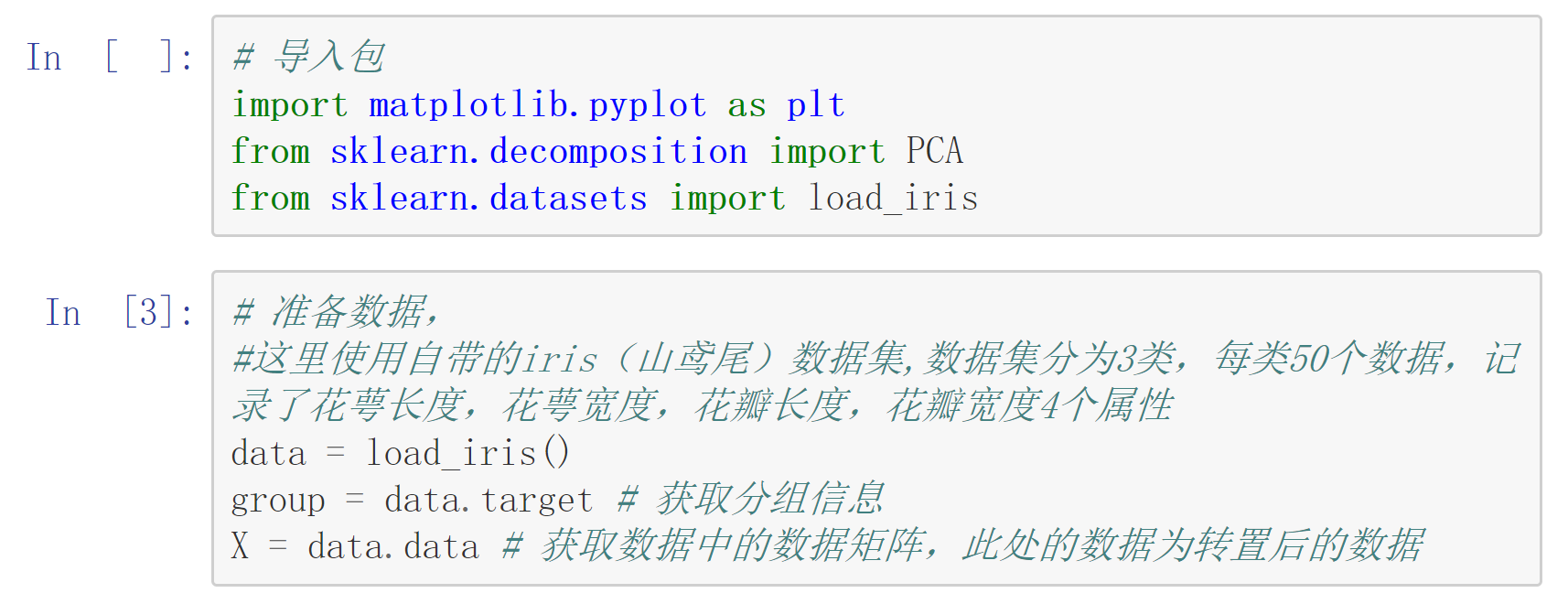 【教程】组学研究，用python快速实现PCA分析和绘图 - 知乎