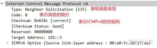 ICMPv6和NDP - 知乎