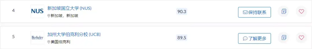MIT、CMU、UCB、斯坦福的CS各有哪些优劣势？区别还有点大... - 知乎