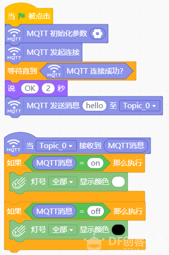 掌控板-SIoT使用教程 - 知乎