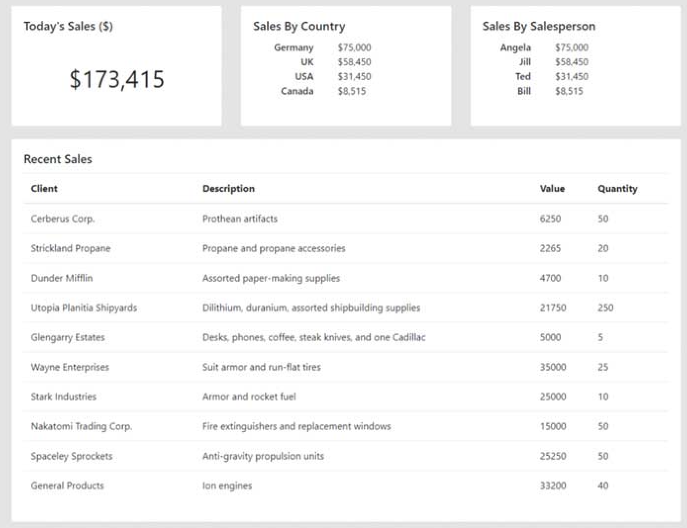 前端必读2.0：如何在React 中使用SpreadJS导入和导出 Excel 文件 - 知乎