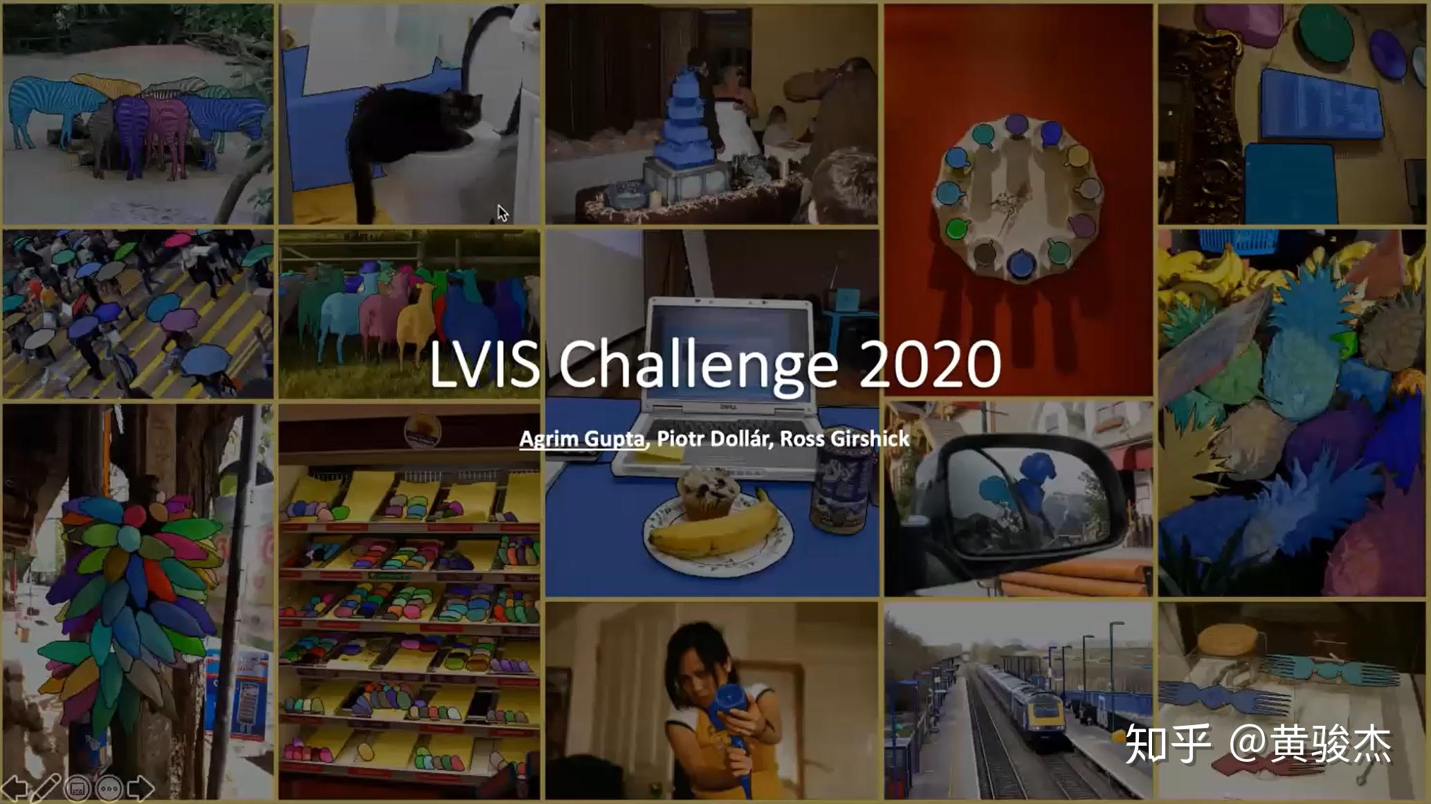 2020 COCO Keypoint Challenge 冠军之路 - 知乎