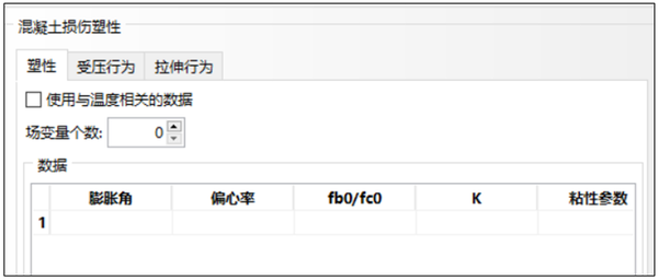 【JY】浅谈混凝土损伤模型及Abaqus中CDP的应用 - 知乎