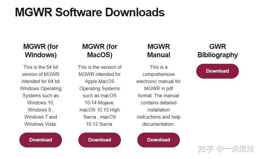 ArcGIS与地理加权回归GWR【二】以及MGWR软件下载 - 知乎