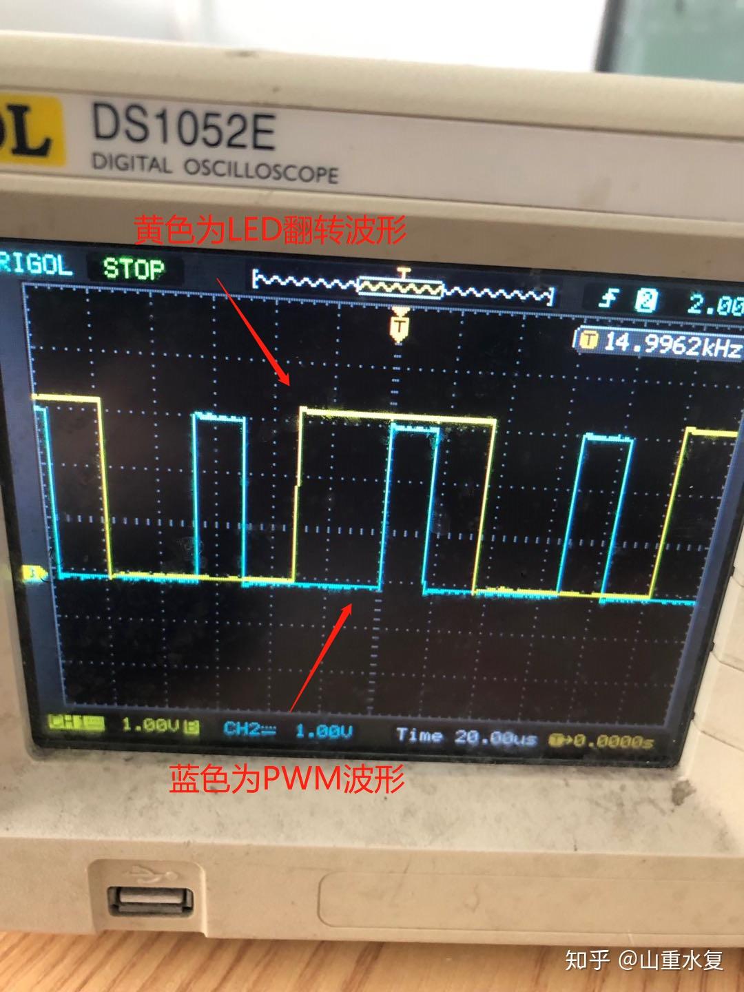 【dsPIC33】PWM系列之PWM触发ADC - 知乎