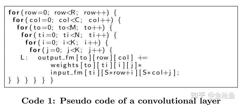 Optimizing Fpga Based Accelerator Design For Deep Convolutional Neural Networks ,2015 论文阅读笔记 知乎
