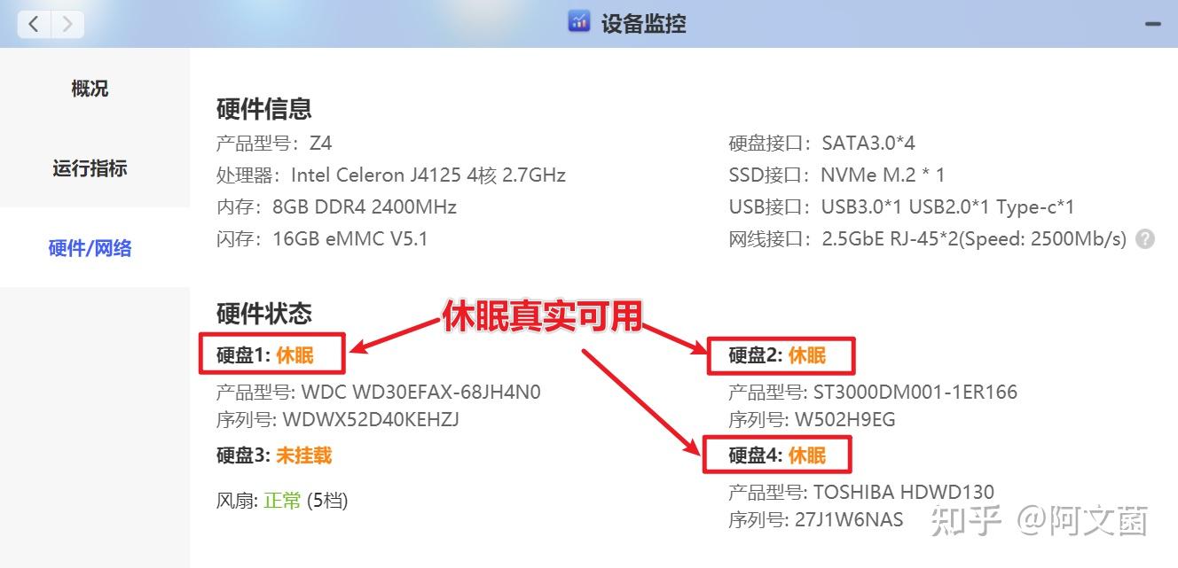 从小白走向专业：极空间新Z4 开箱体验！Dcoker安装QB下载器教程 - 知乎