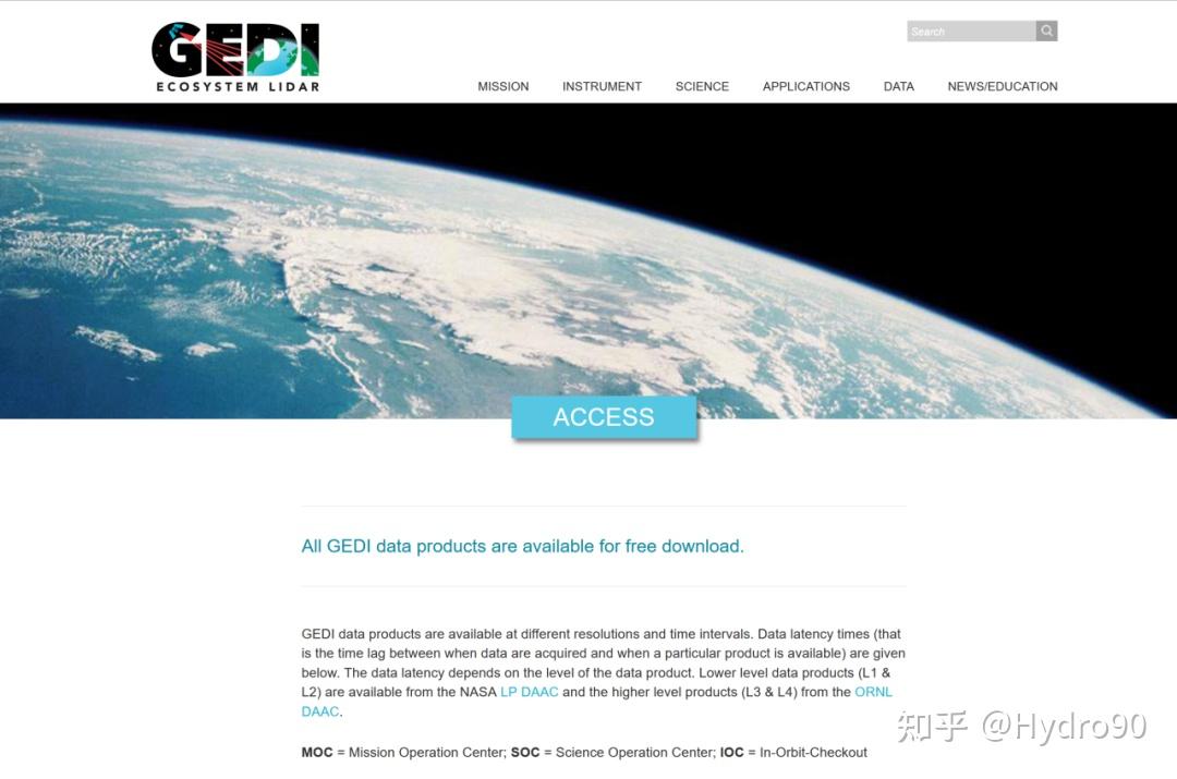 GEDI（全球生态系统动力学调查数据）介绍及下载 - 知乎