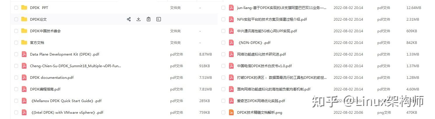 DPDK-RSS负载均衡分流 - 知乎