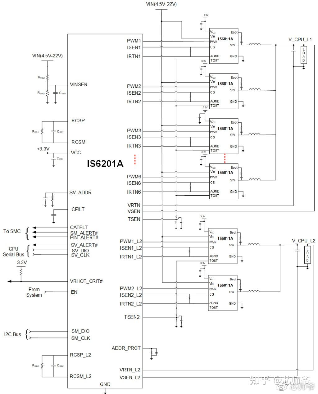 国产替代最佳方案！解析长工微数字通讯多相控制器 - 知乎
