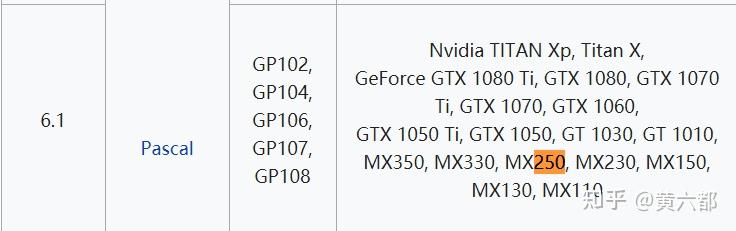 Tensorflow 2.X GPU版 新手小白简易安装教程（从零开始篇） - 知乎