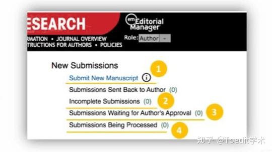 sci论文投稿系统保姆级教程，一文带你吃透sci论文投稿 - 知乎