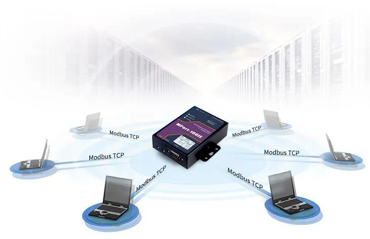 C# Modbus库推荐：轻松实现Modbus通信的利器 - 知乎