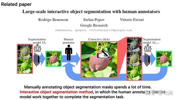 弱监督学习（Weakly Supervised Learning） - 知乎