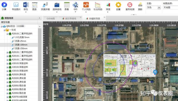QRA（风险分析）软件掌握这7点，从入门到精通！ - 知乎
