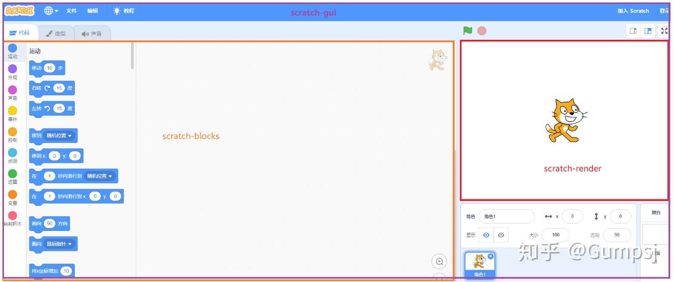 2-Scratch-gui源码目录详解 - 知乎