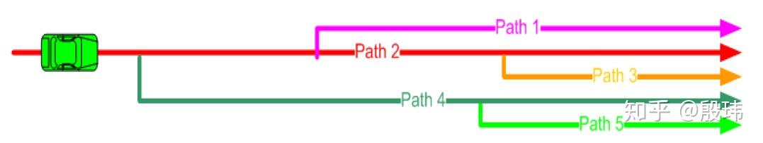 传感器攻防战-高精度地图引擎 - 知乎