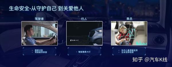 售14.8万元起，标榜智能的2020款VV6值得买吗？ - 知乎