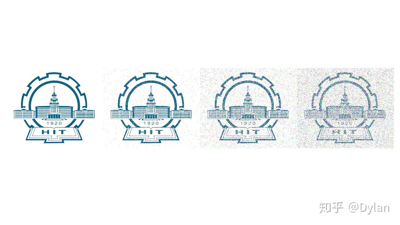 有真实参照的图像质量的客观评估指标:SSIM、PSNR和LPIPS - 知乎