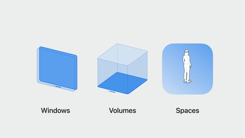 如何成为vision pro开发者? - 知乎
