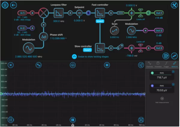 如何使用Moku：Pro激光锁盒优化PDH激光锁定 - 知乎
