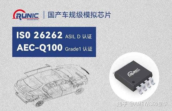 AMEYA360：江苏润石新增11颗通过AEC-Q100认证的车规级芯片 - 知乎