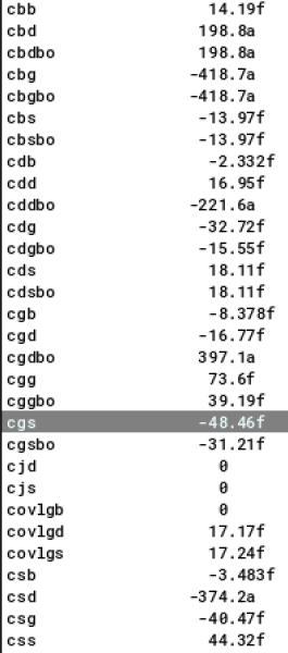 Virtuoso小知识【持续更新中】 - 知乎