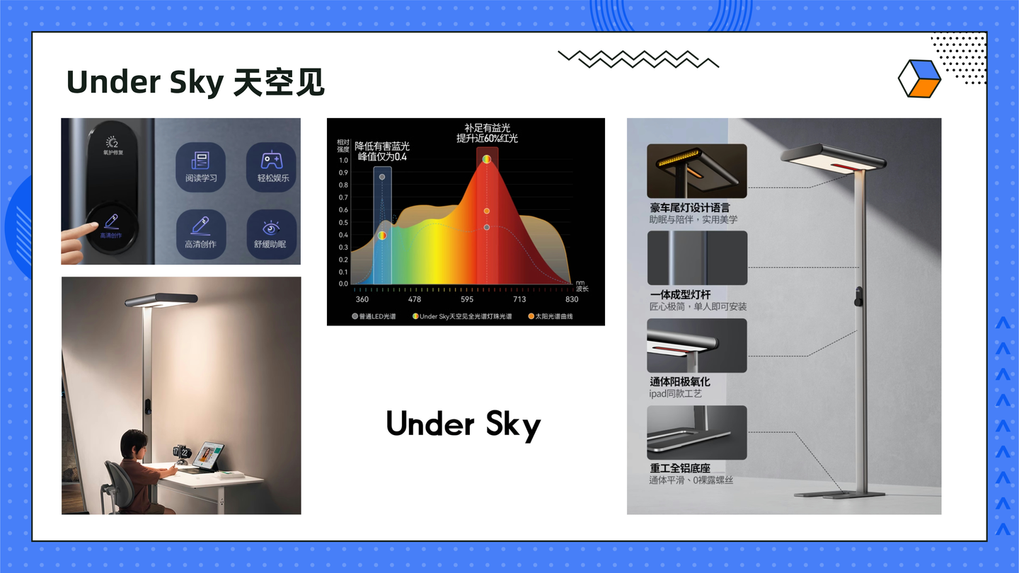 2025 年大路灯选购攻略！明基、Undersky天空见、霍尼韦尔、孩视宝、立达信、大满贯……10 款护眼大路灯的横向测评 - 知乎