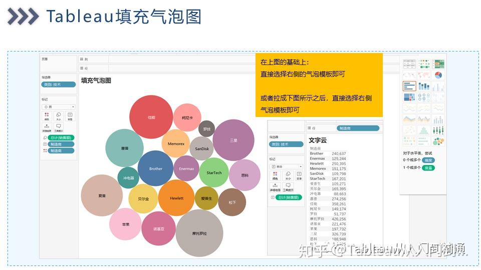 Tableau新手入门教程 - 知乎