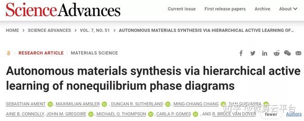 机器学习顶刊汇总：Science子刊、Mater.Horiz.、JMCA、ACS AMI、ACS Mater. Lett.等成果 - 知乎