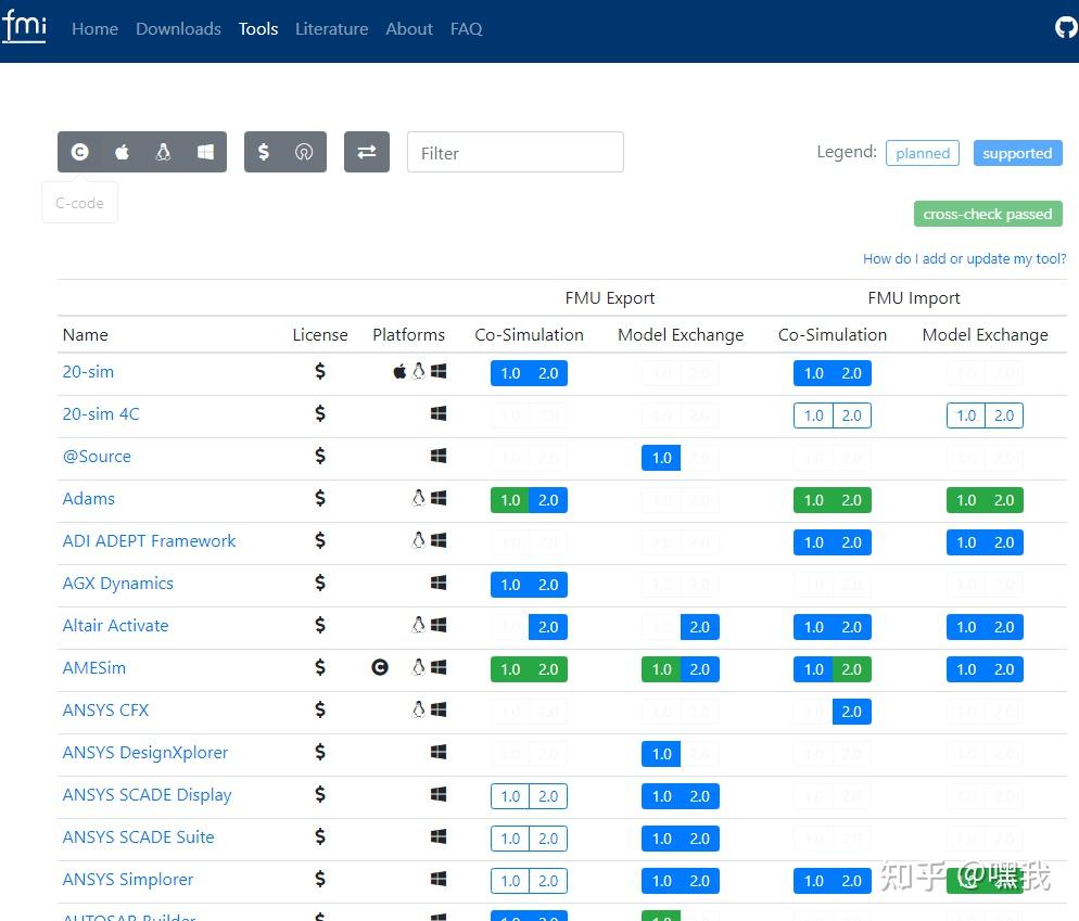 FMI(功能模型接口) - 知乎