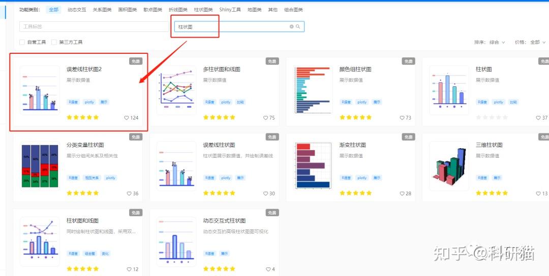 Hiplot助力影响因子14.2分，Q1区TOP文章发表 - 知乎