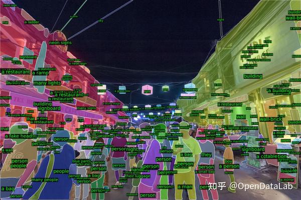 人工标注或成过去式？SSA语义分割框架、SSA-engine自动类别标注引擎，大幅提升细粒度语义标注效率 - 知乎